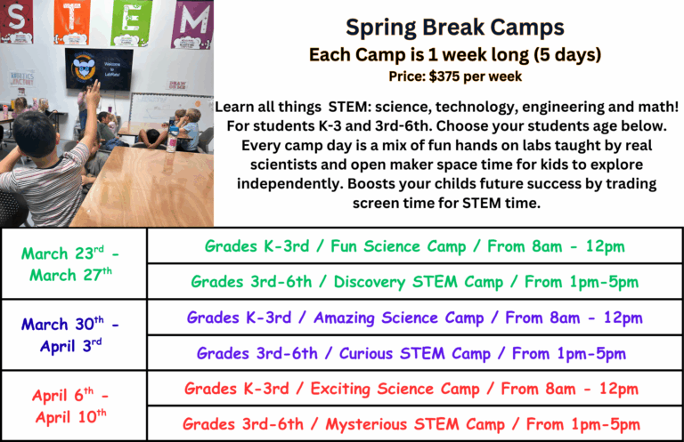 Exciting Spring Break STEM Camps Register Today - San Diego Lab Rats